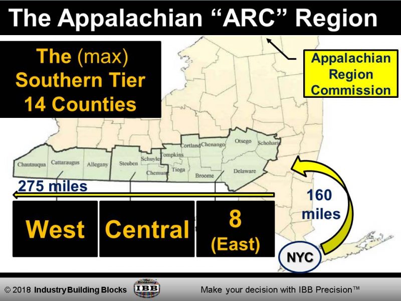 Governments | Southern Tier