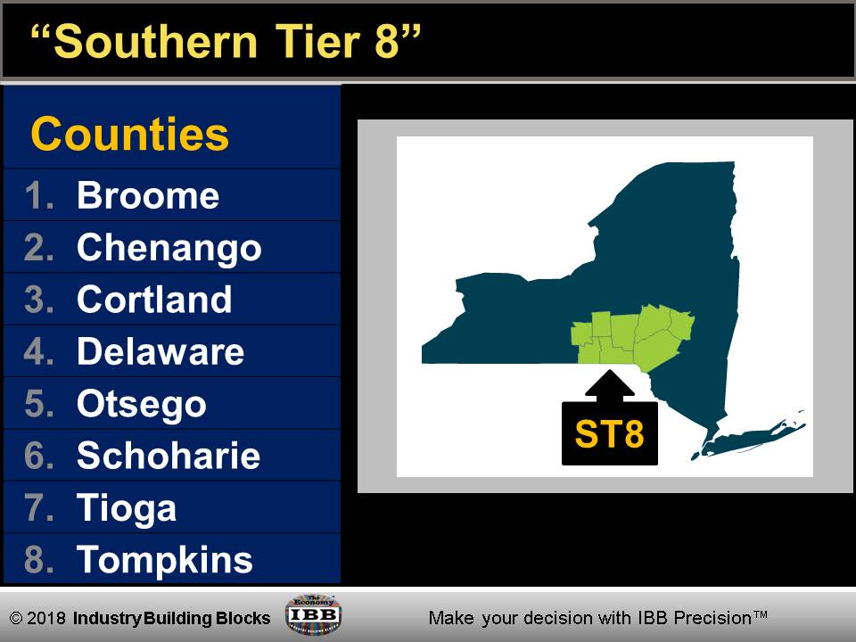 ST8 | Southern Tier