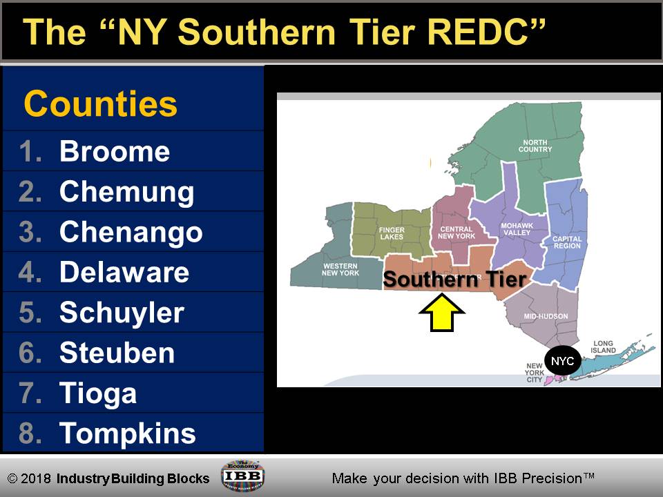 STREDC | Southern Tier