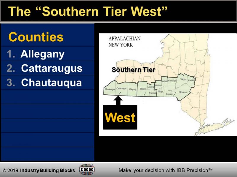 STW | Southern Tier