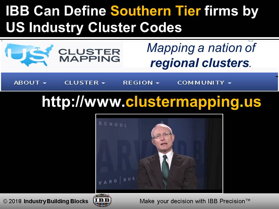 US Clusters | Southern Tier