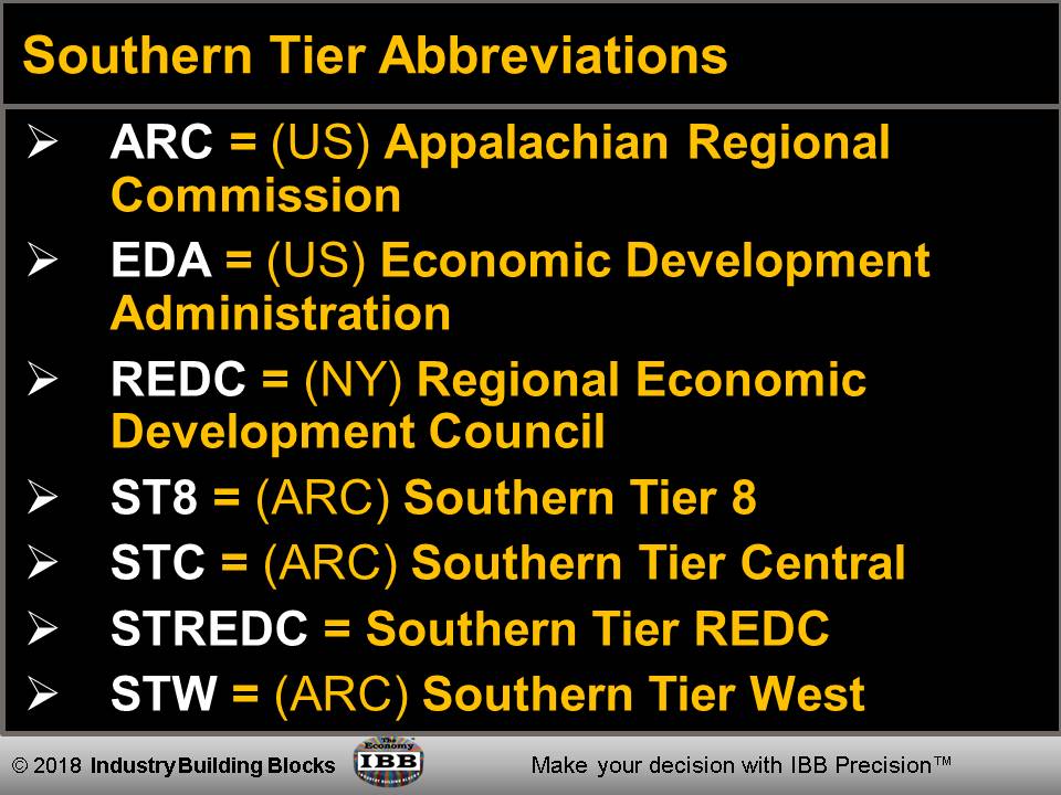 Resources | Southern Tier