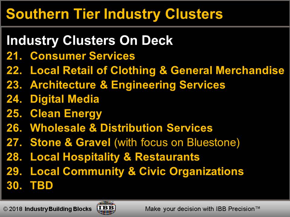 ST Clusters | Southern Tier