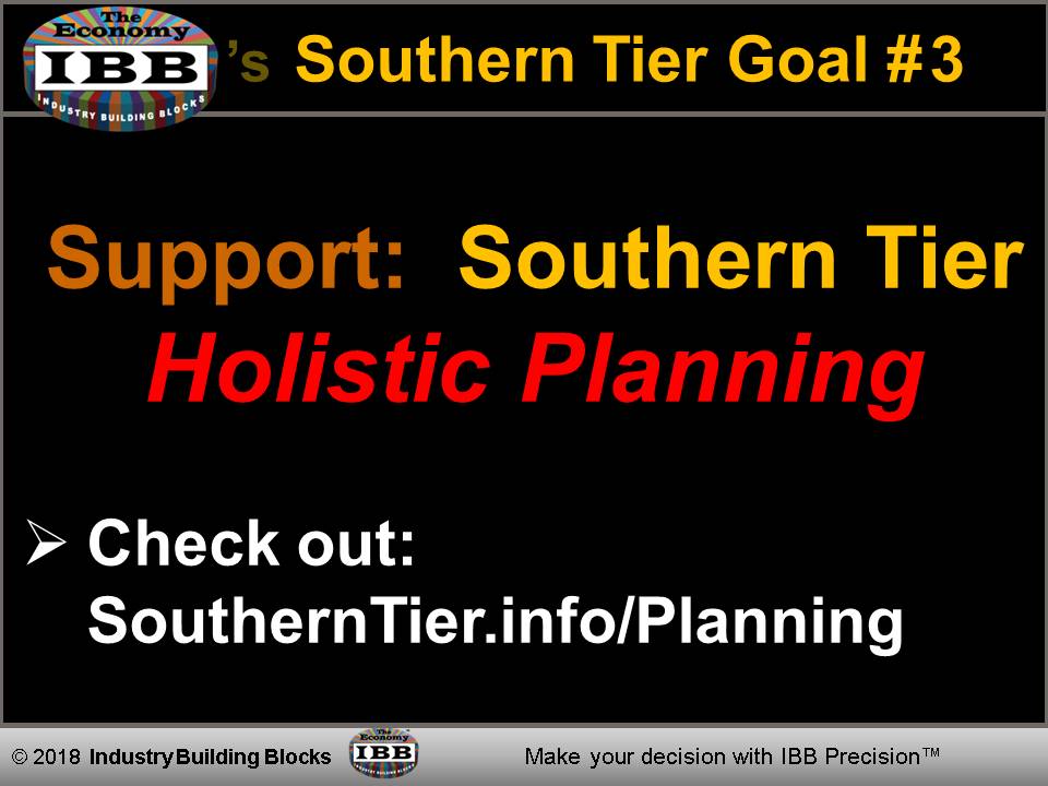 Overview | Southern Tier