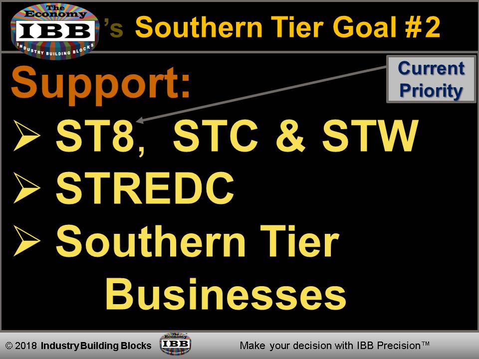 Overview | Southern Tier