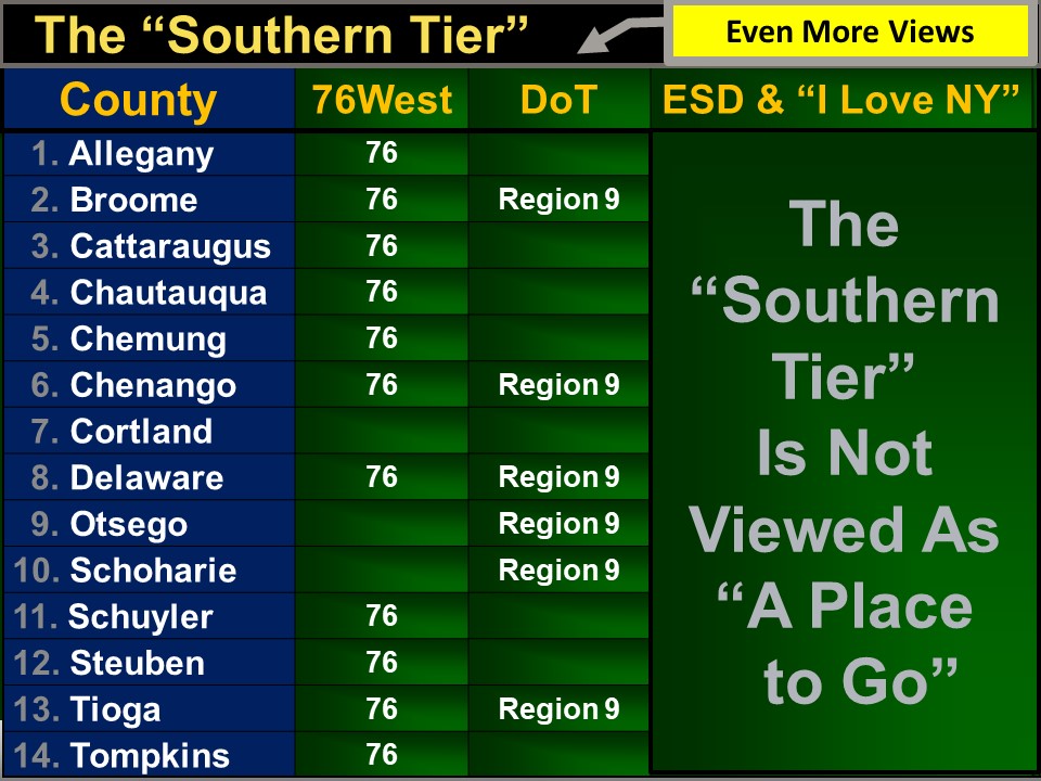Governments | Southern Tier