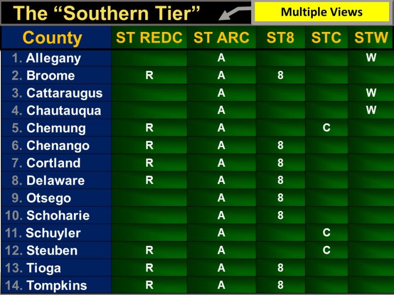 Governments | Southern Tier