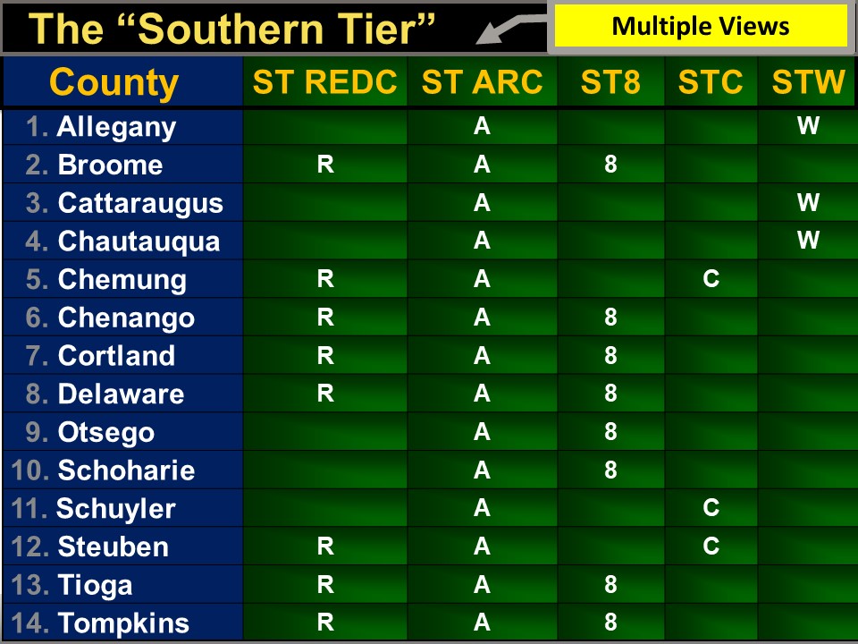 Governments | Southern Tier